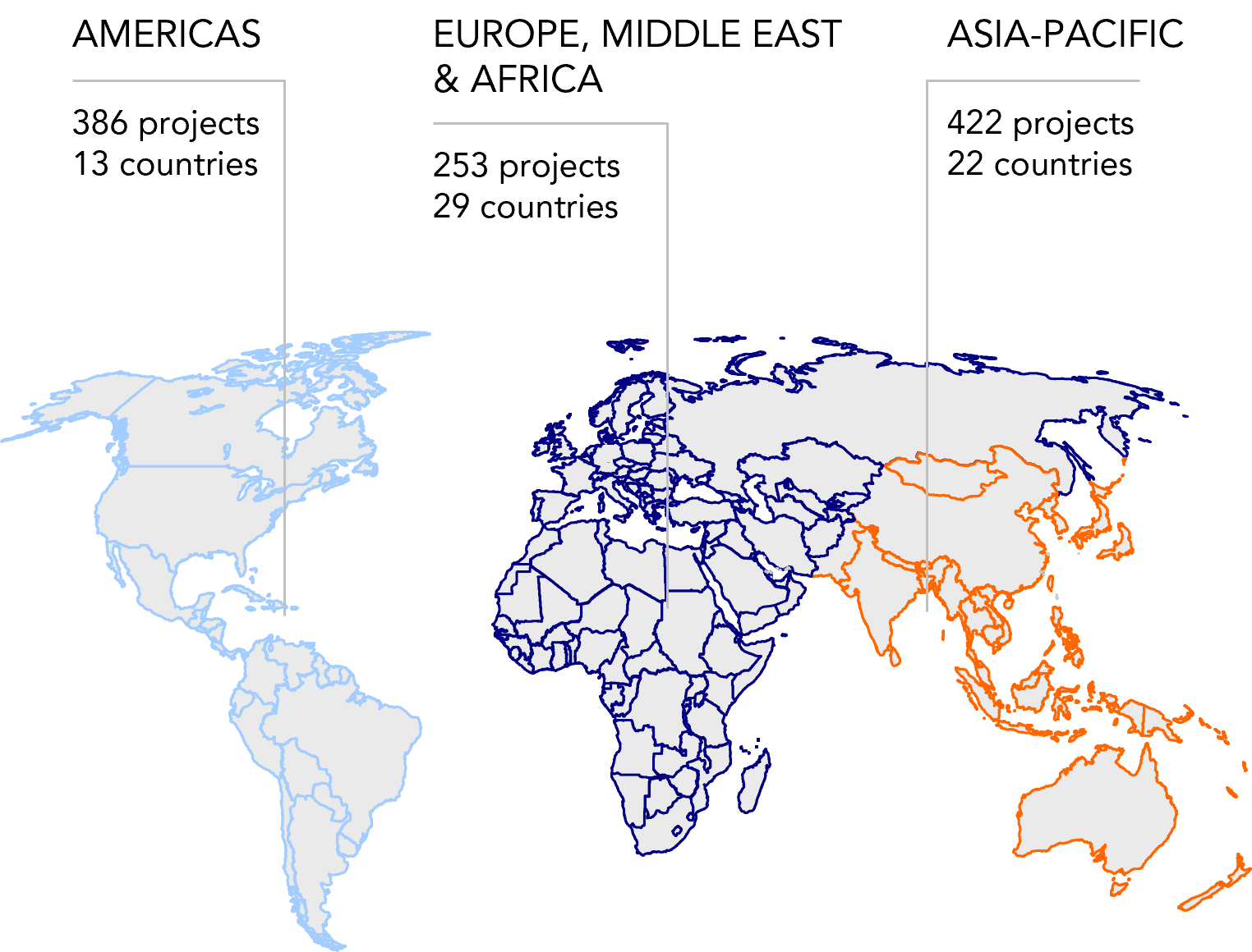 Poten & Partners Compelling Scenario Analysis for the Global Energy ...